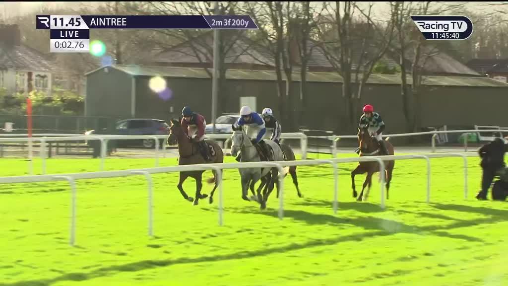 Today's Horse Racing Results | Racing TV