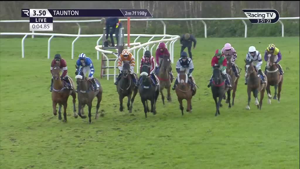 Yesterday's Horse Racing Results | Racing TV