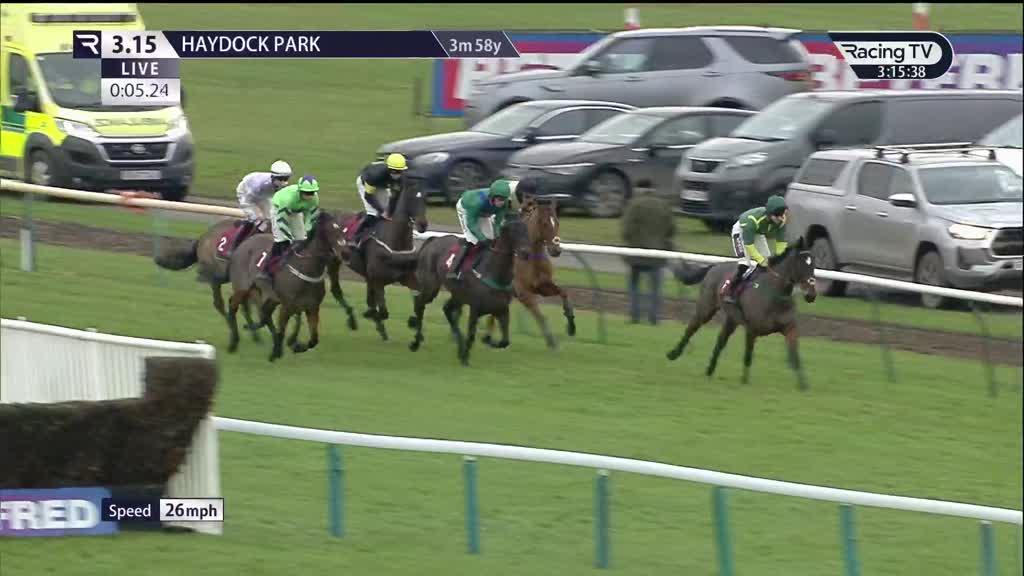 Today's Horse Racing Results | Racing TV