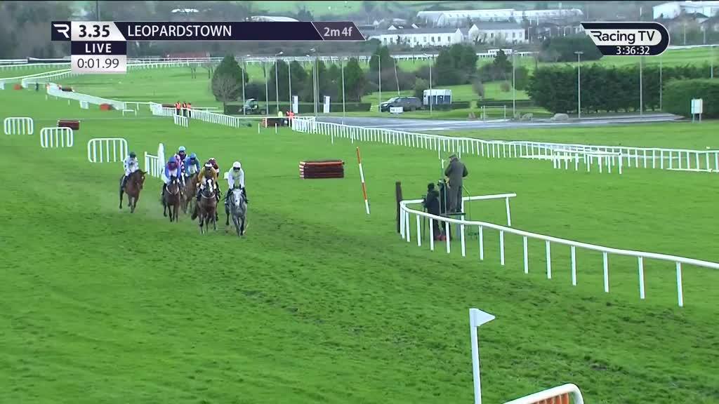 Today's Horse Racing Results | Racing TV