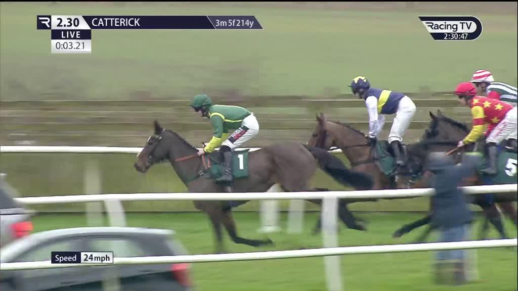 Today's Horse Racing Results | Racing TV