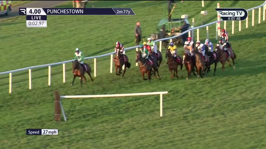 Today's Horse Racing Results | Racing TV