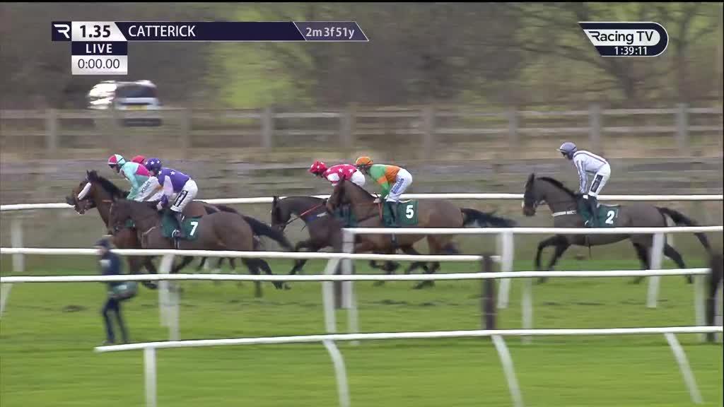 Today's Horse Racing Results | Racing TV