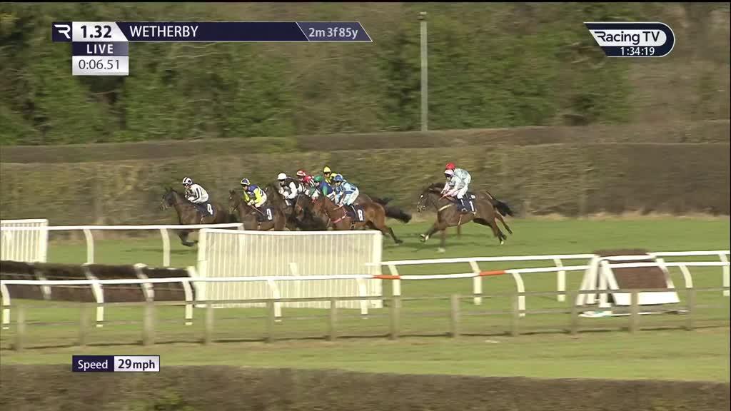Today's Horse Racing Results | Racing TV