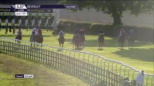 Beverley Racing Results | Racing TV