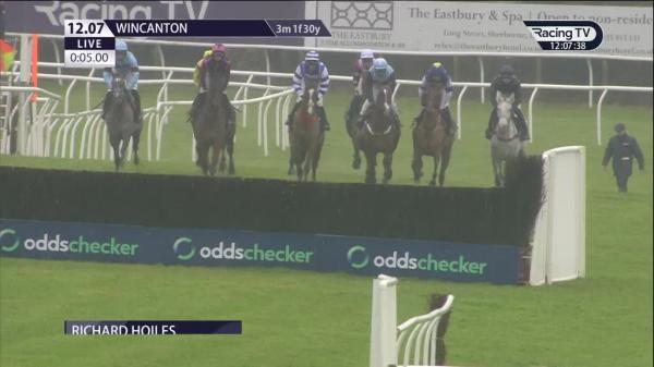 Wincanton Racing Results | 15th January 2026 12:07